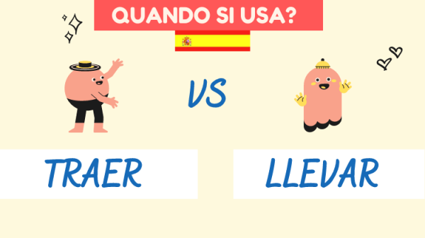 Traer o llevar – qual è la differenza? (spiegazione + esempi) - Calzari ...