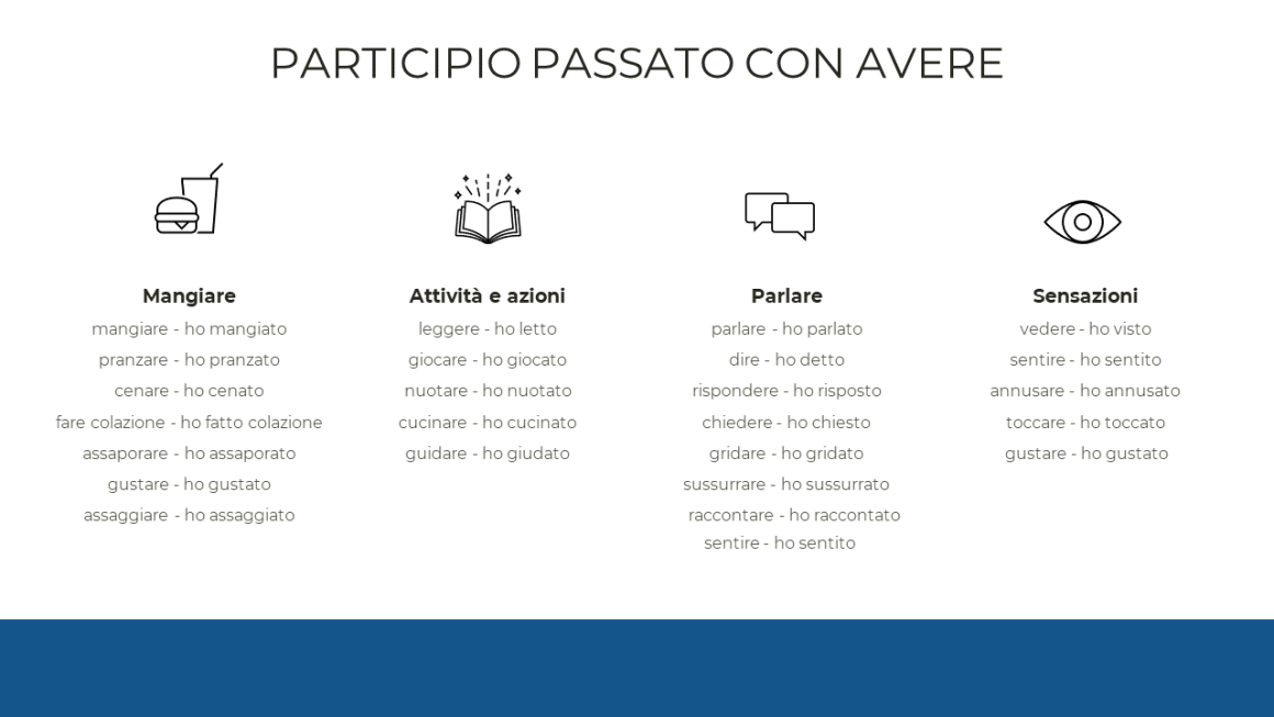 Essere o avere passato prossimo e tempi composti. Quale usare ...